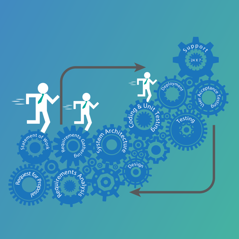 Agile Networking Series Recap: "Stories from the Trenches" - M&T Resources